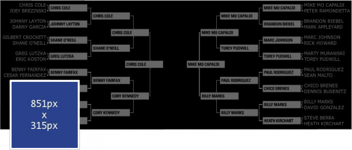851px x 315px — Silvio Lorusso
